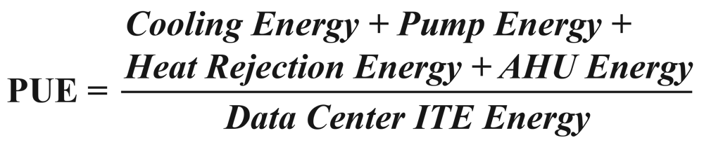 PUE in 2024: What It Is and What It Is Not