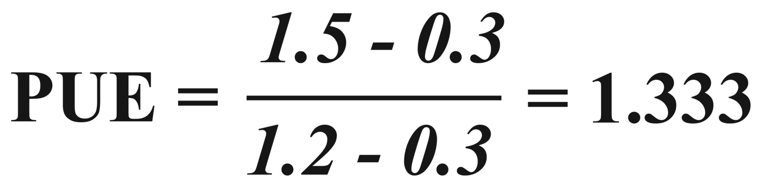 PUE in 2024: What It Is and What It Is Not
